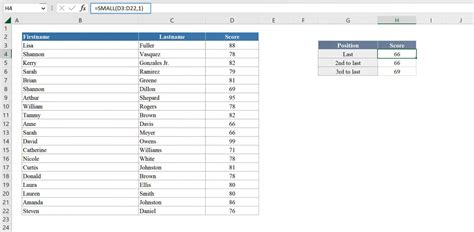 Excel Small Function