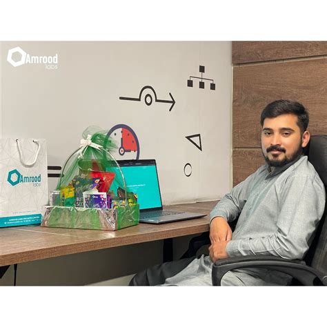 Hanzala Irfan On Linkedin Birthdaycheers Gratitude