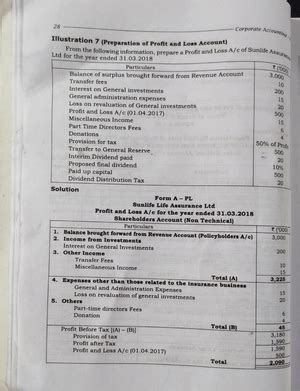 Amalgamation AND Absorption AND External Reconstruction Short AND LONG TYPE QNS AND Answers