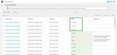 Bentley Infrastructure Cloud Projectwise 365 Upgrade To Infrastructure Cloud Communities
