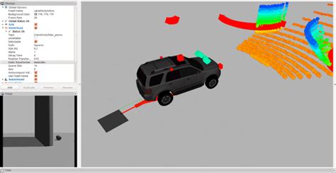 Robot Operating System Ros The Key To The Future Of Robotics