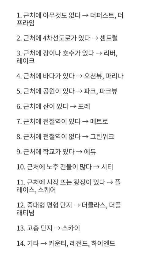 아파트 이름 짓는 방법  Mlbpark