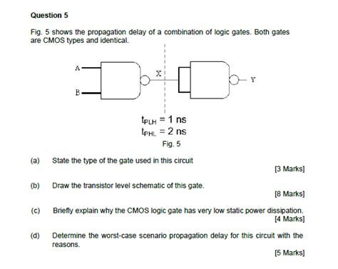 Solved Fig 5 Shows The Propagation Delay Of A Combination