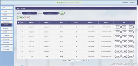Springboot毕设工作流引擎在oa办公系统程序论文 Csdn博客