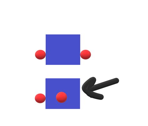 Timing Problemneed Help How Do I Gdevelop Forum