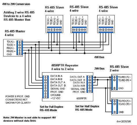 Serial Data Scope Rs485 Cable Pinout Pipefasr
