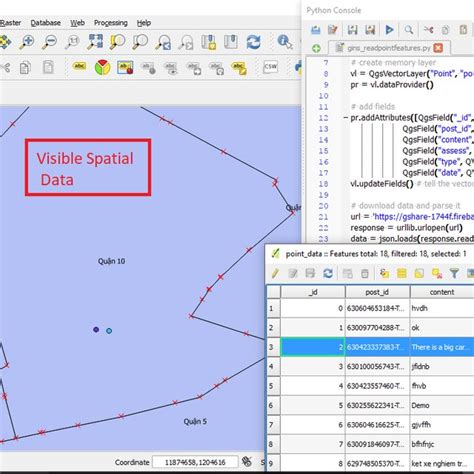 Visual Data In Qgis And Analyze Download Scientific Diagram