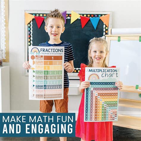 Hadley Designs Boho Math Posters For Elementary School Classroom India