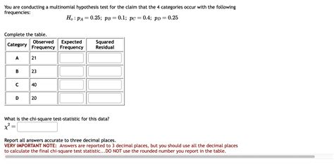 Solved You Are Conducting A Multinomial Hypothesis Test For
