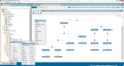 Tibco Data Virtualization Cost Effectiveness And Breakthrough Speed Integration 5‒10x Faster