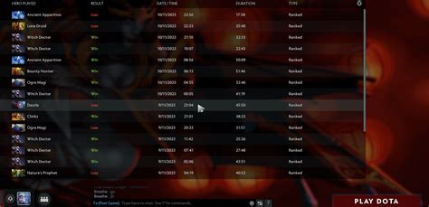 Whats Going With Behavior Score Is It Bugged Or What Rdota2