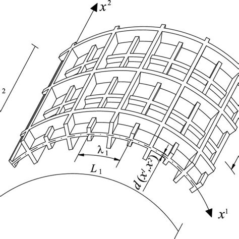 Fragment Of The Shell Reinforced By Two Families Of Biperiodically Download Scientific Diagram