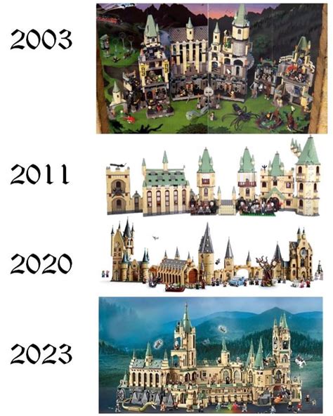 Lego Harry Potter 2025 Pics Shawn Georgetta