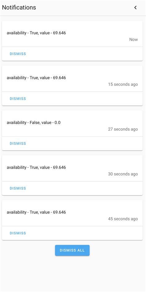 Mqtt Sensors Randomly Read Value 0 While 0 Is Never Posted To Mqtt Server Page 3