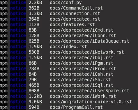 Exclude Docs Directory During Npm Publish · Issue 277 · Ibmnodejs