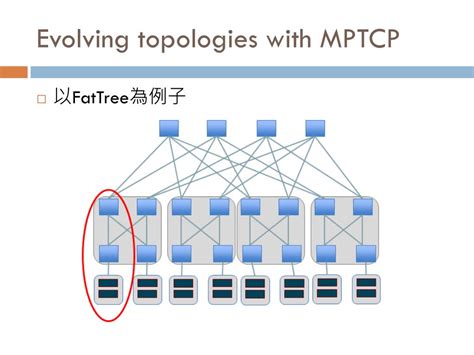 Ppt Improving Datacenter Performance And Robustness With Multipath