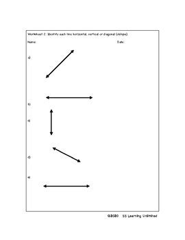 Identify Name Line Ray Line Segment Vertical Horizontal Parallel Perpendicular