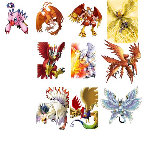 Biyomon Evolution Chart Champion Level Digimon Digimon Survive