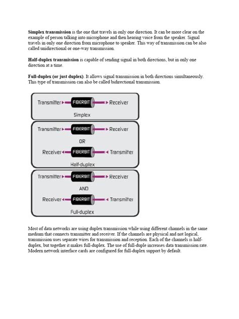 03 Simplex Half Duplex Duplex Pdf
