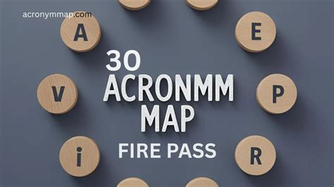 🔥 Fire Pass Acronym Learn The Life Saving Code Today