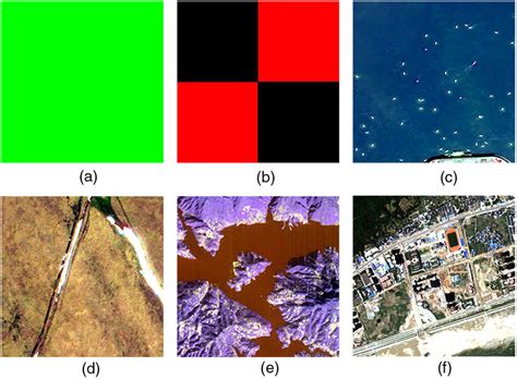 Calculated Image Scene Complexity Results A Complexity 0 B Download Scientific Diagram