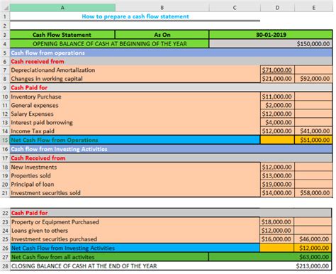 How To Prepare Cash Flow Statement Excelchat Excelchat Worksheets