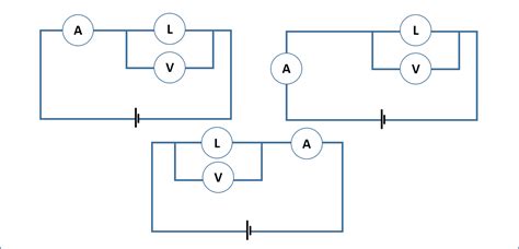 Gambar Pemasangan Voltmeter Dan Amperemeter Pada Rangkaian Listrik Soal Fisika