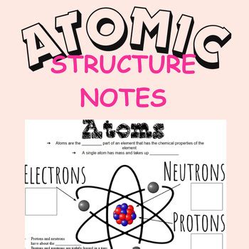 Atomic Structure Notes By Engaging Science Materials For The Classroom