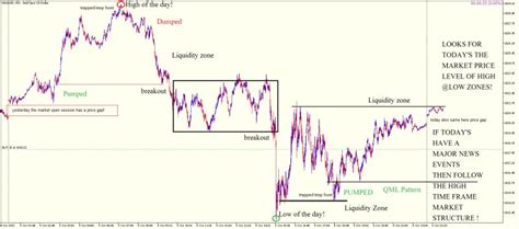 Tribhuwan Limbu Posted On Linkedin