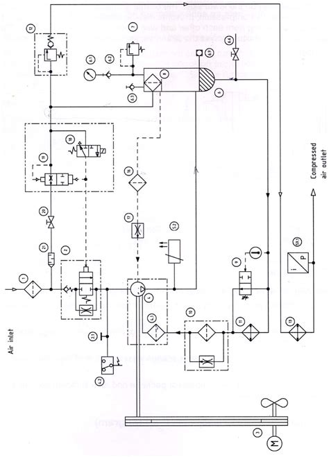 2 Pipe And Instrumentation Inside Compressor Cabinet Diagram Of SM 8 Download Scientific