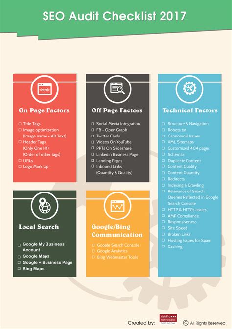 SEO Audit Checklist WebPro Technologies LLP Ahmedabad