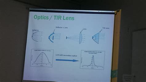 Report On Led Application And Design Part 1 Talk Sponsored By Ieee Pes Chapter And Ieee Pes