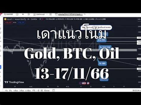 เดาแนวโนม Gold BTC Oil 13 17 11 66 เทรดทอง Gold BTC Oil YouTube