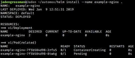 Kubernetes Helm