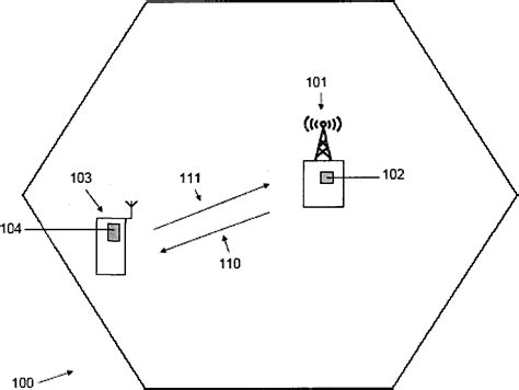 Method And Apparatus For Uplink Scheduling Signaling In A Wireless Communication Eureka Patsnap