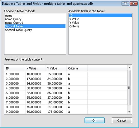Database Tables And Fields
