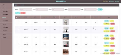 基于springboot的家具销售管理系统 Csdn博客