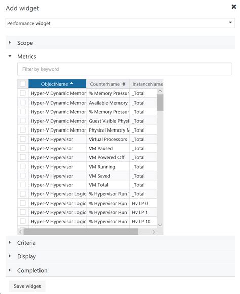 Scom Html5 Dashboards Squaredup Vs Scom 1801 Dashboard