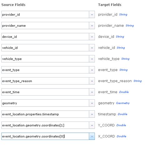 Parse Json Location Data From Array Esri Community