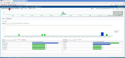 How To Connect To A Pdb Using Oracle Em Express Galo Baldas Blog