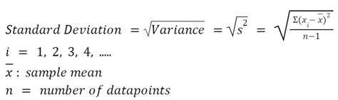 difference between variance and standard deviation shiksha online