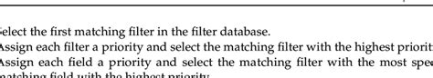 Example Of 2d Filter Database Download Scientific Diagram