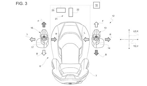 Ferrari Patents Car Managed By Two Joysticks