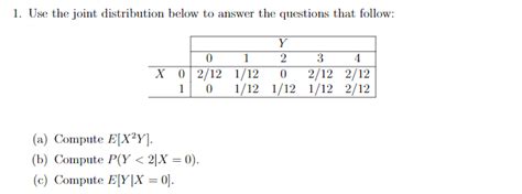 solved 1 use the joint distribution below to answer the
