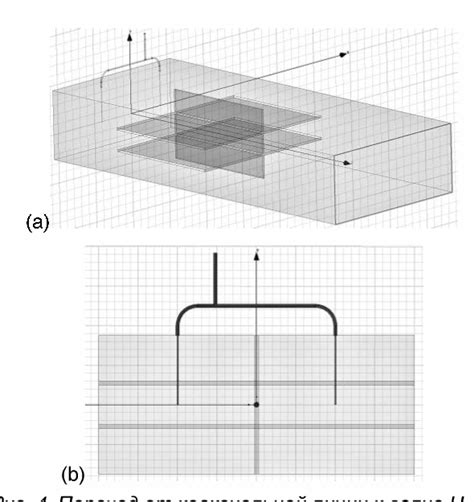Figure 4 From The Circular Waveguide Te01 Mode Converter Based On Aperture Slot Coupling With A