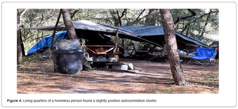 Moran Spatial Filter Eigenvector Mapping And Field Verification Of Latent Non Zero