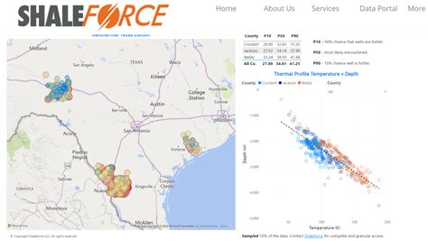 Chatgpt On Geothermal Getting Quantitative With Exploration Mindset