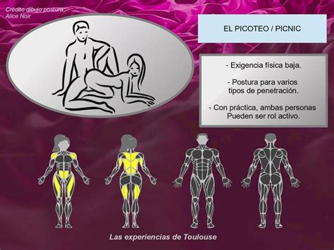 Fitness Training And Sex Pics XHamster