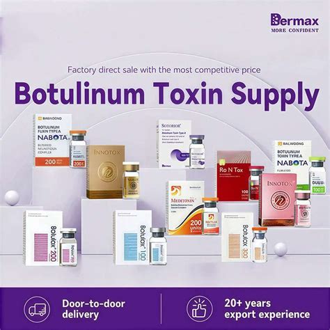 Botulinum Toxin Products Dermax