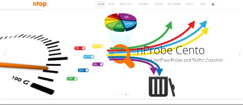 6 Killer Open Source Network Monitoring Tools Codeable Magazine